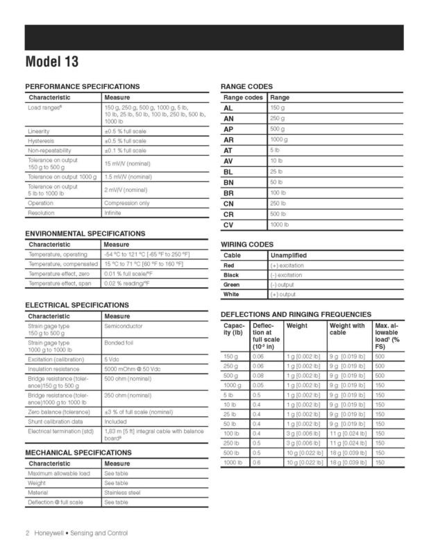 Honeywell / Model 13 / Subminiature Load Cell - KSENSORS : 케이센서스