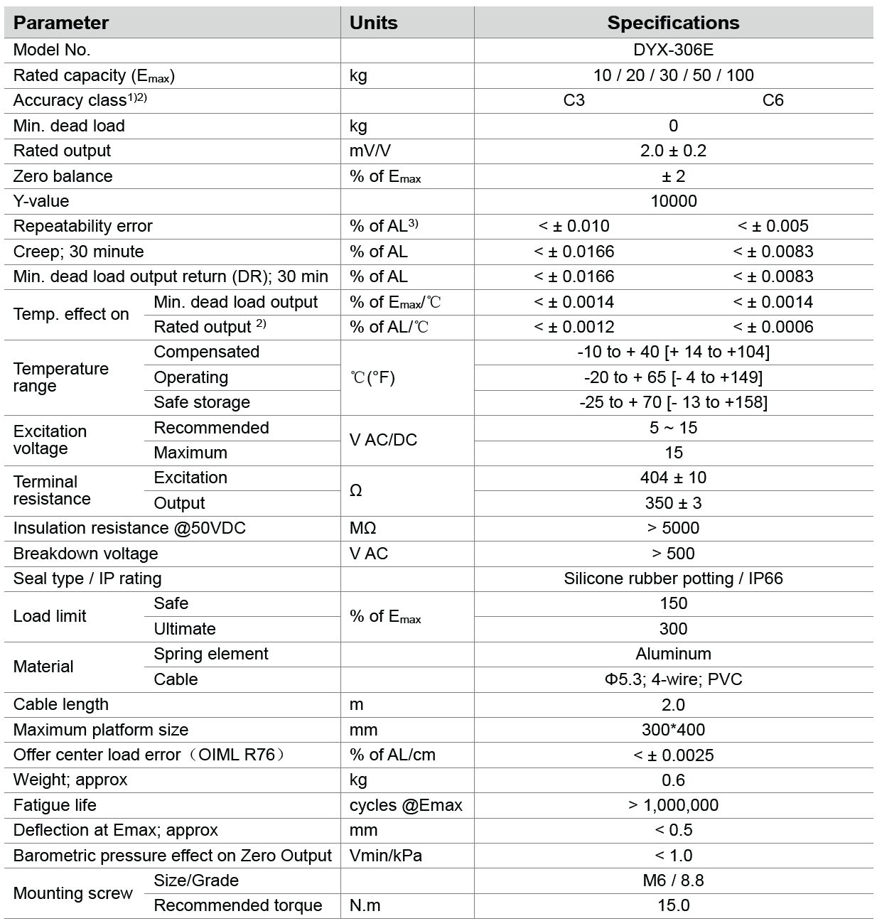 DAYSENSOR / DYX-306E / Single-Ended Beam Load Cell - KSENSORS : 케이센서스