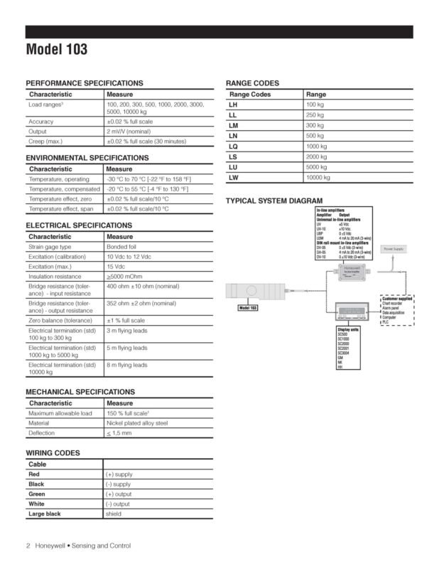 Honeywell / Model 103 / Load Cell - KSENSORS : 케이센서스