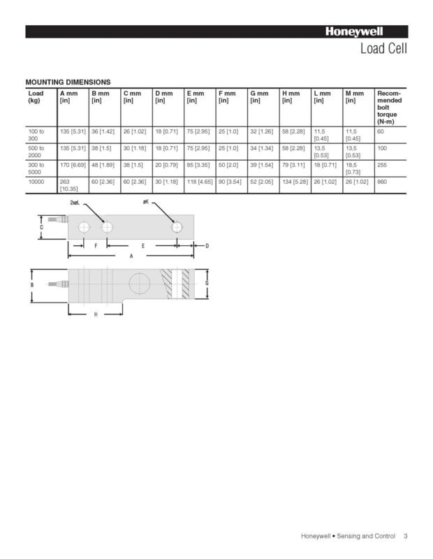 Honeywell / Model 103 / Load Cell - KSENSORS : 케이센서스