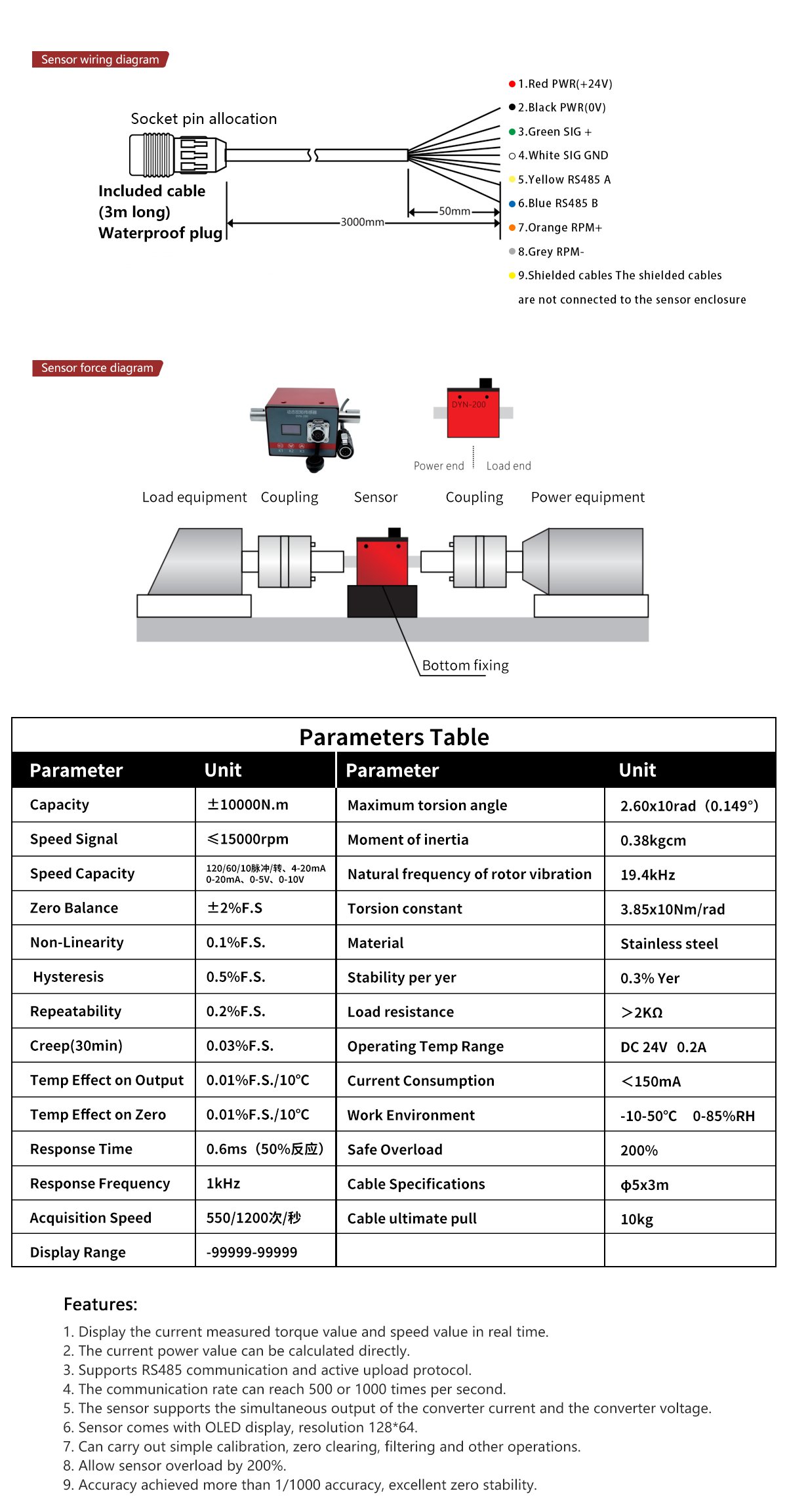 DECENT / N-200 Dynamic torque sensor - KSENSORS : 케이센서스